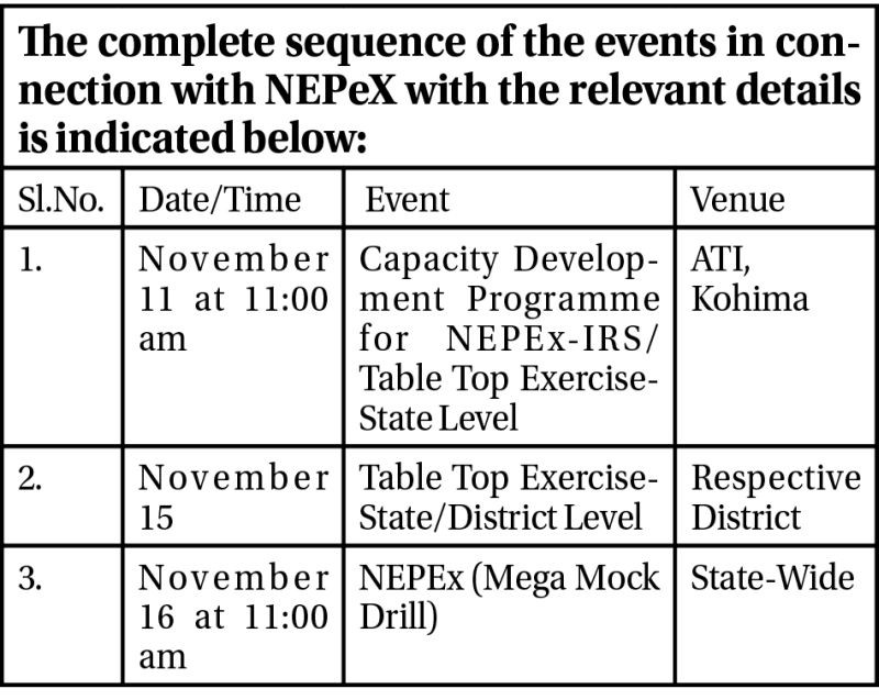 Nagaland: NSDMA to conduct NEPEx 2022 | MorungExpress | morungexpress.com