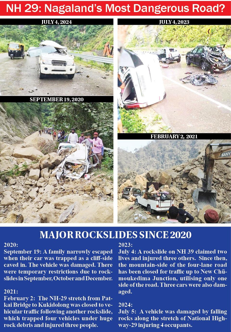 NH-29 rockslide: Nagaland PWD points fingers at NHIDCL amid safety ...